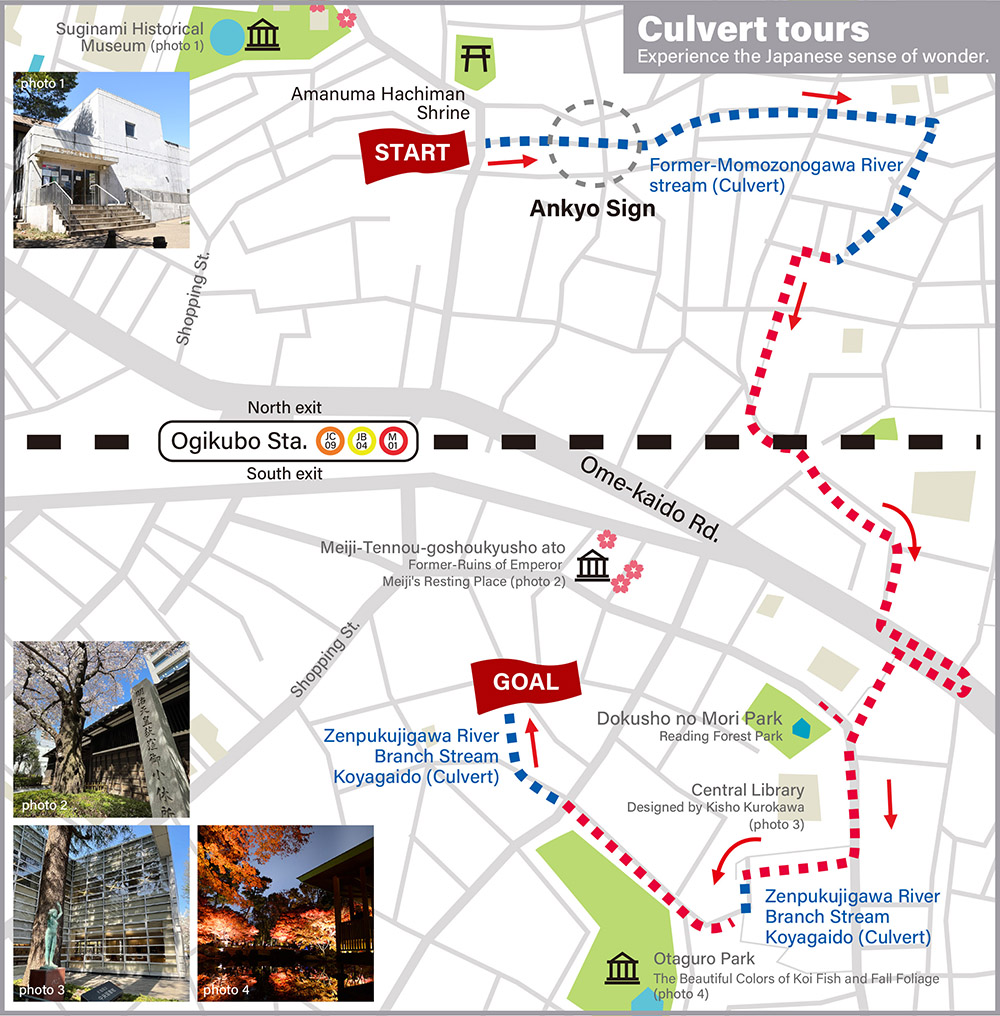 experience SUGINAMI